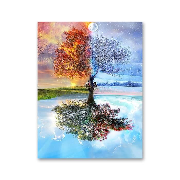 Affiches Mur Art Impressions Sur Toile Peintures Murales Abstraites ...