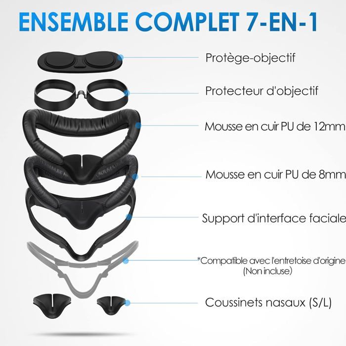 Interface faciale pour Oculus Quest 2 - WOOPSO - Kit 7 en 1 - Coussins ...