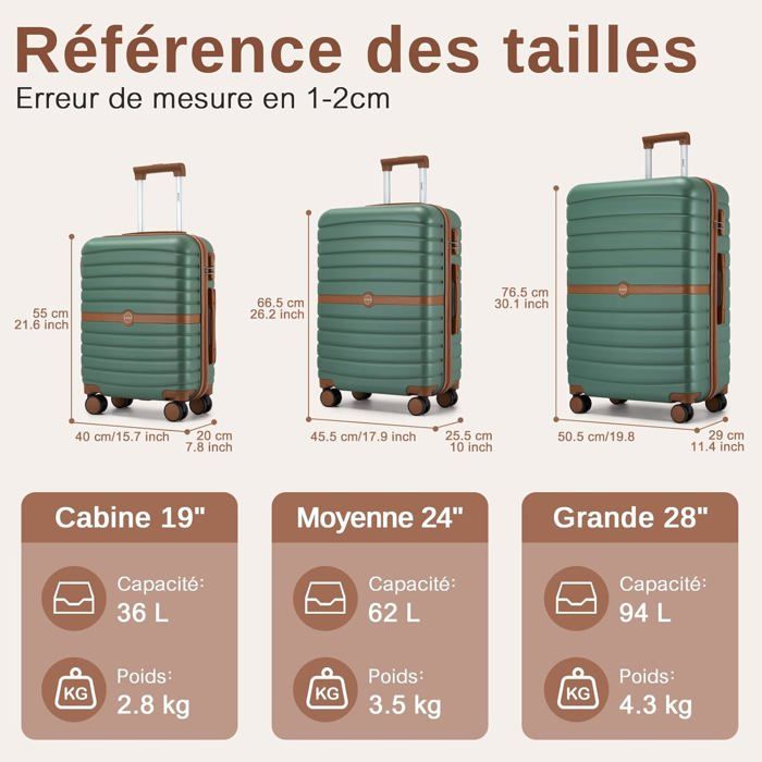 Set de bagages - KONO - Set de 3 - Valise cabine 55 cm ABS - 4 ...