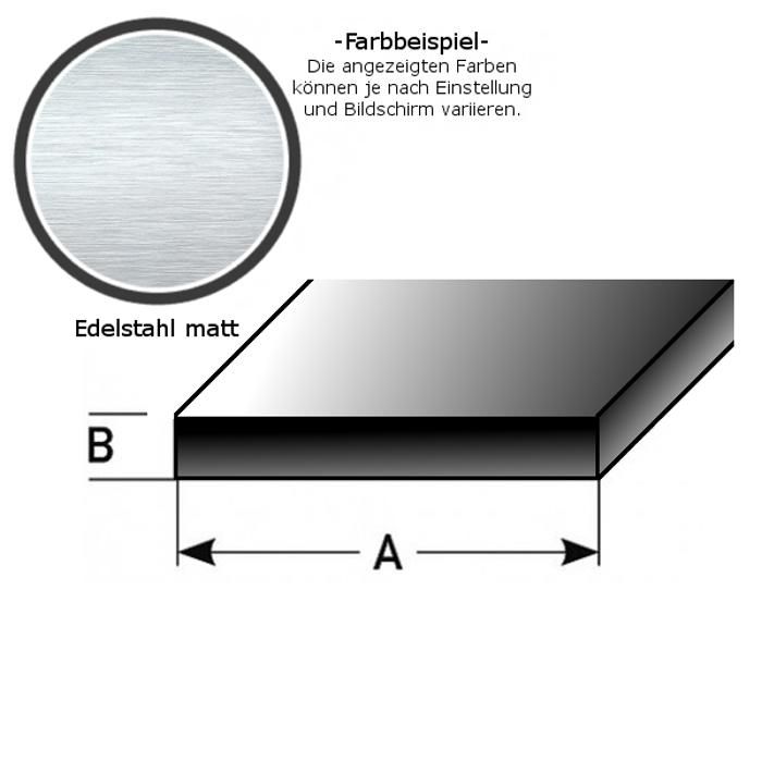 Profilé plat en différentes ls épaisseurs de matériau et types de ...