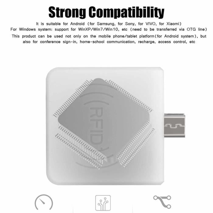 Mini lecteur de carte d'identité Lecteur de carte sans contact ID haute ...