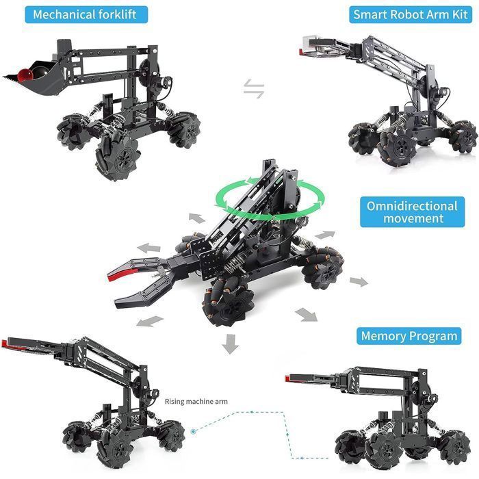 Jeu de Construction ACELIFE 2 en 1 Jouet de construction 162PCS pour ...