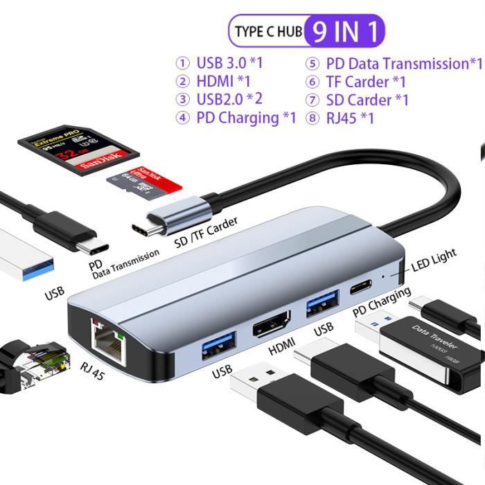 USB C 9 en 1 - HUB USB C Type C adaptateur HDMI RJ45 VGA carte SD TF USB 3.0 PD Station'accueil ...