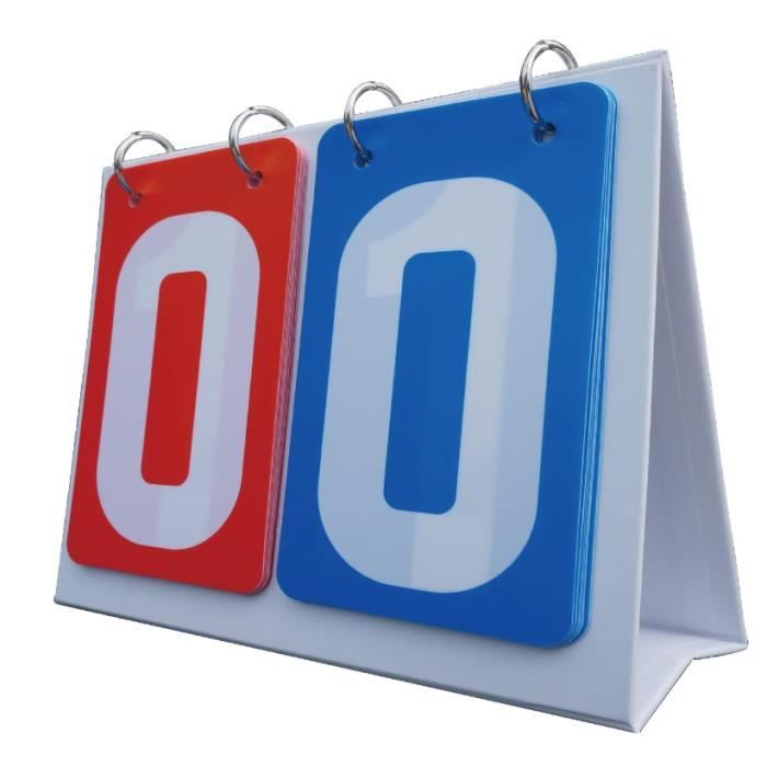 Sports Tableau D'affichage,Tableau de Score Sportif, Tableau de Bord ...