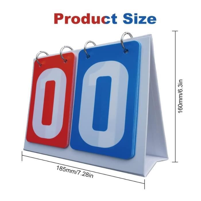Sports Tableau D'affichage,Tableau de Score Sportif, Tableau de Bord ...