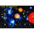 Poster The Planets - 61 x 91.5cm - Cdiscount Maison