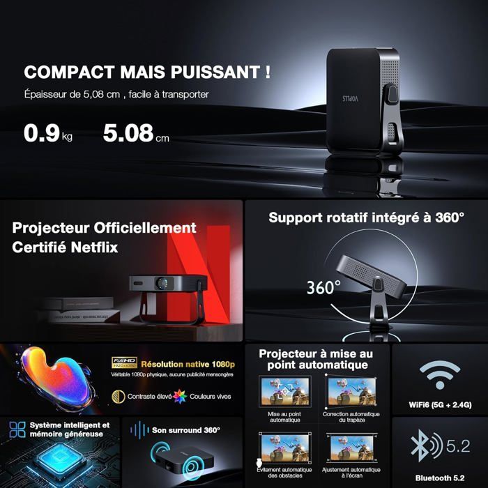 VOPLLS Mini Projector 4K, [Netflix Certified Ultrathiody] Auto Focus ...