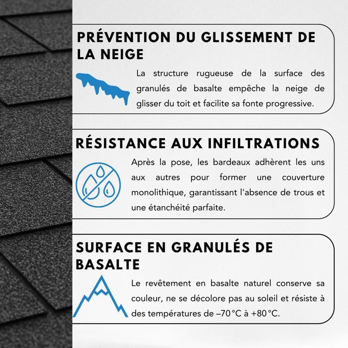 Bardeaux bitumineux TRIO , couleur noir - bitume toiture 3m2 - Timbela ...