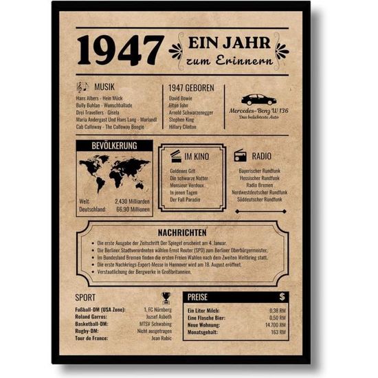 Carte D'Anniversaire 1947 | Cadeau 77 Ans | Décoration D'Anniversaire ...