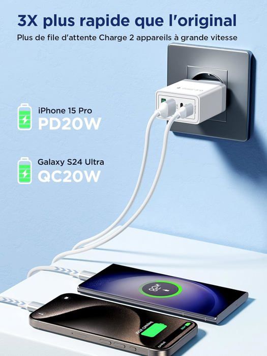Chargeur Usb C, 40W 4 Port Prise Usbc Chargeur Rapide Iphone, Multi ...
