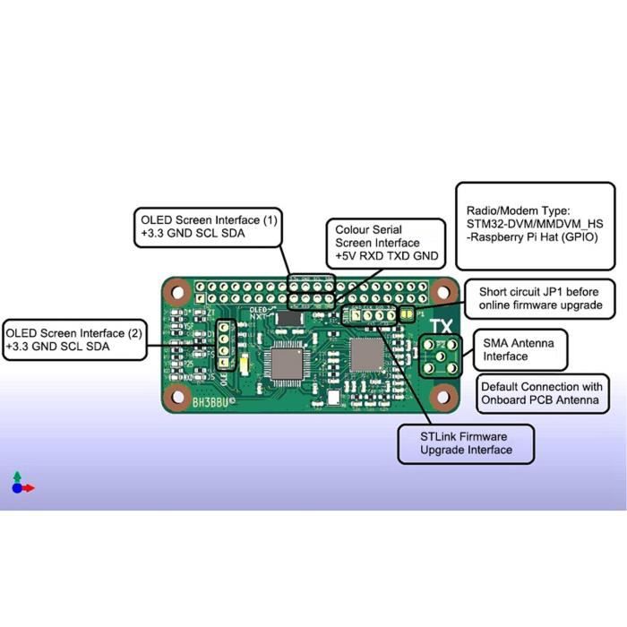 Duokon Module Hotspot Hotspot Module MMDVM MODEM Hotspot Board avec ...