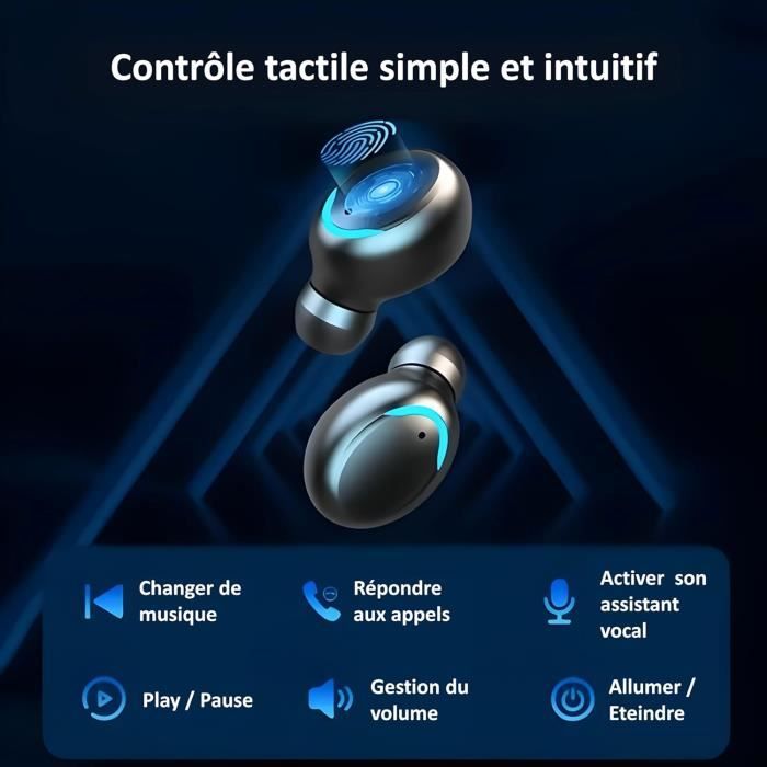 Ecouteurs Bluetooth sans Fil, Waterproof, réduction de Bruit, Casque ...