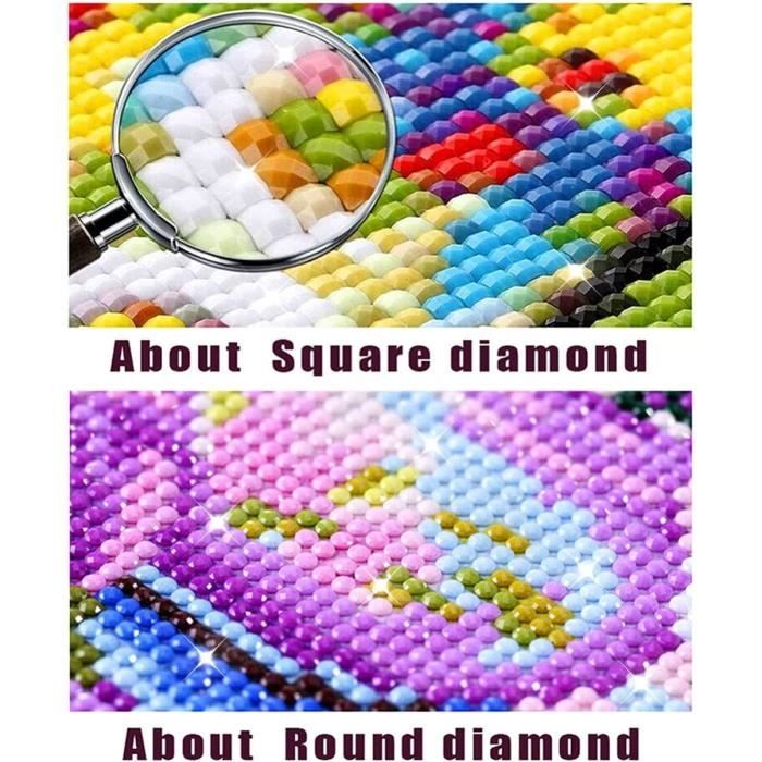 Kit De Peinture Diamant 5D Complet,Broderie Diamant,Peinture Par Numéro ...