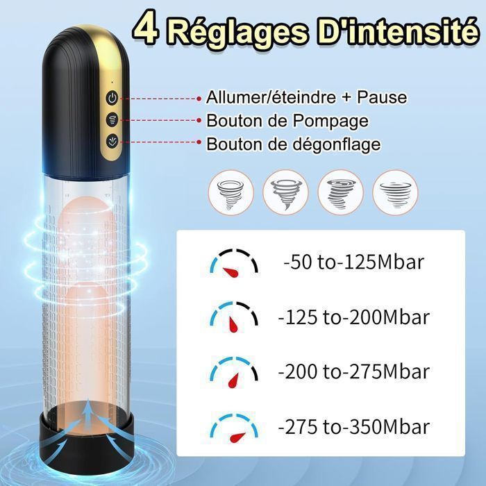 Pompe Pour Homme Avec Modes D Aspiration Ajustables Outil De Pompe Pour Homme Avec Modes D Aspiration Ajustables Outil De