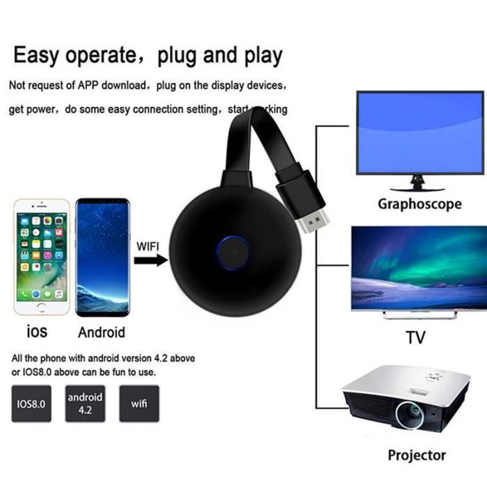 Récepteur-décodeur,adaptateur Dongle d'affichage WiFi sans fil 4K ...