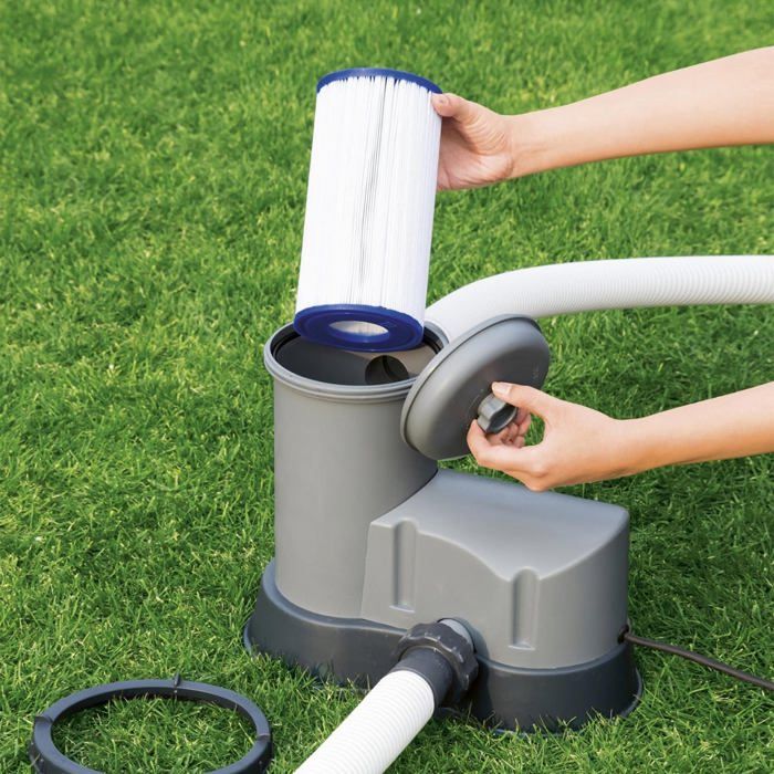 Cartouche type III pour filtration de piscine - Cdiscount Electroménager