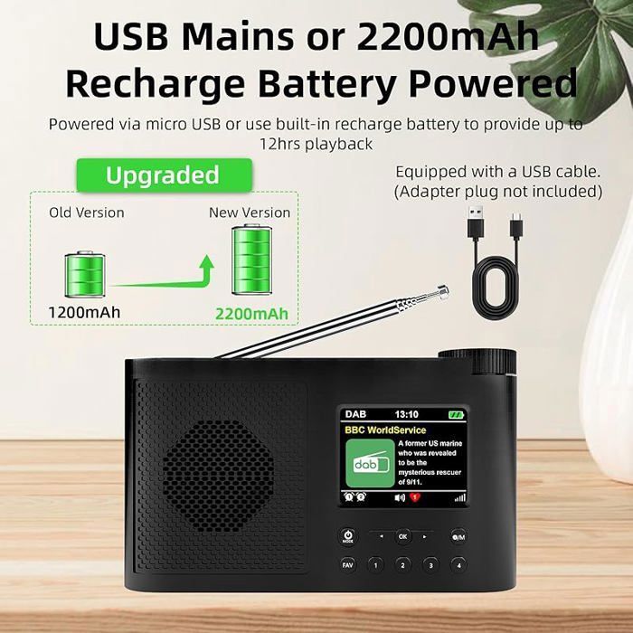 Radio DAB Portable Numérique FM avec Bluetooth – Batterie Rechargeable ...