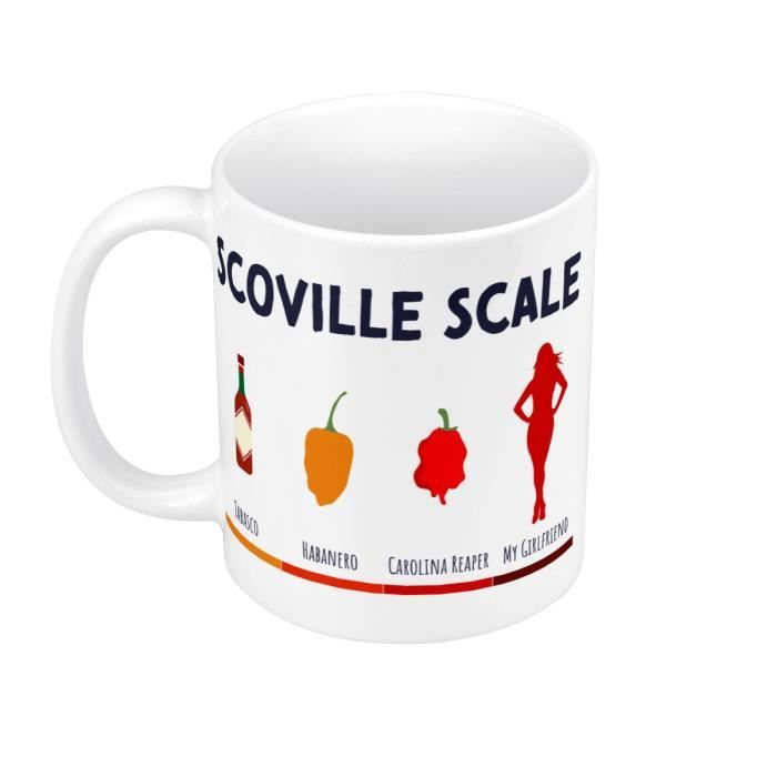 Mug - Fabulous - Scoville Scale - Céramique - Blanc - Design ...