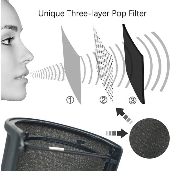 Filtre Anti Pop Micro, Tuloka Filtre Antipop pour bird UM1 Microphone ...