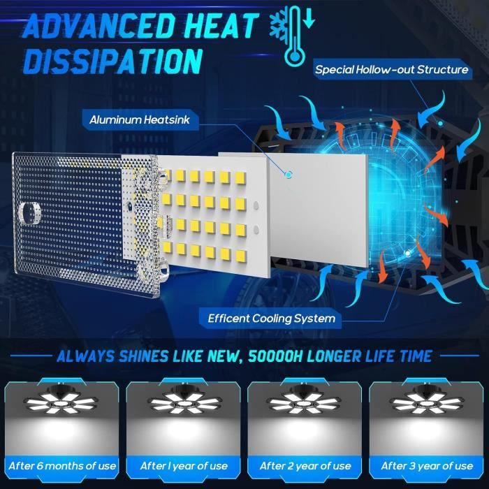 Éclairage LED Garage 210W 21000 Lumen, 4 Pack Lampe Atelier Plafonnier ...