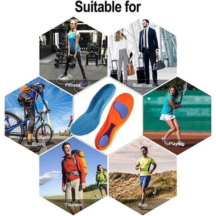 Semelles Chaussures Confort, Semelles Orthopédiques, Sofela Semelle ...