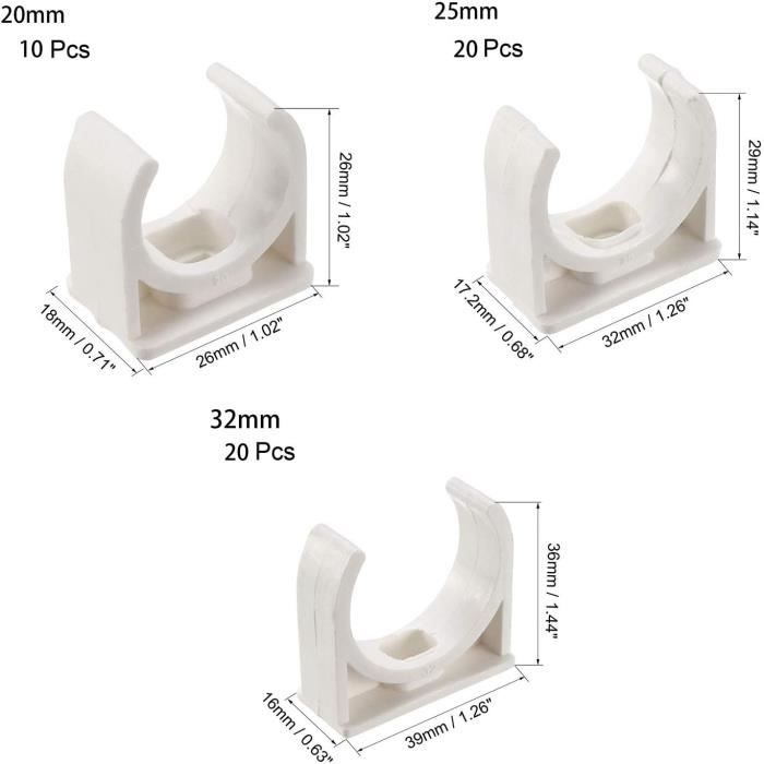 La Pince De Tuyau D'Alimentation En Eau De Pvc Coupe Les Raccords 32Mm ...