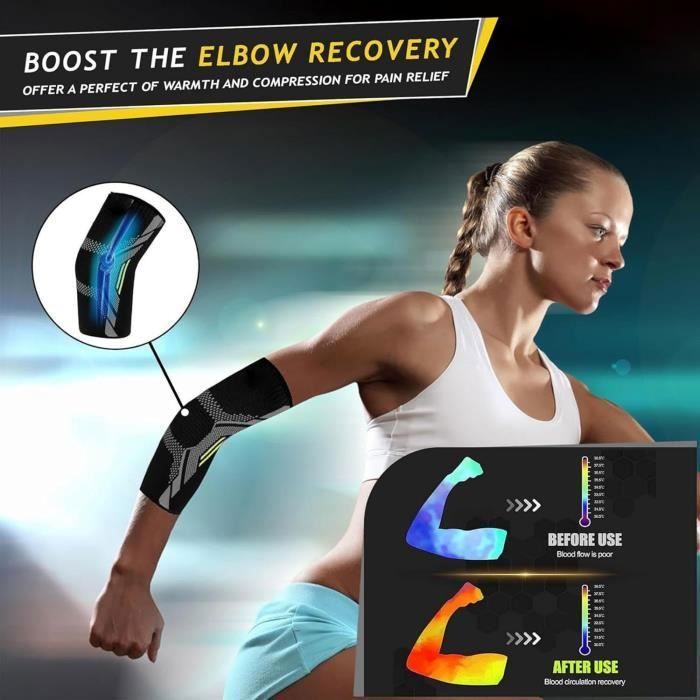 Coudière de Compression pour Tendinite et Épicondylite - Marque ...