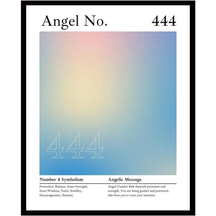 Posters Aura Pour Chambre - Poster Esthétique - Numéro D'Ange - Poster ...