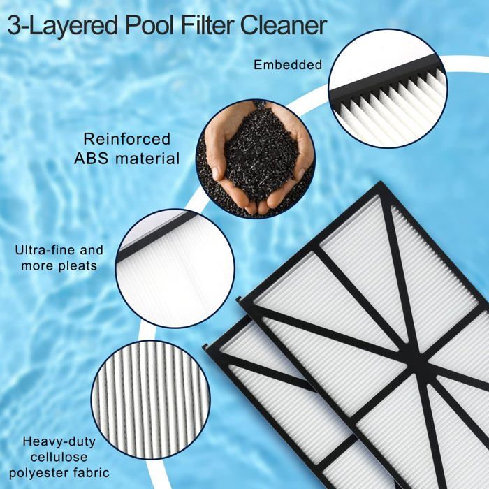 2 Pièces Cartouche Filtrante pour Piscine, Filtre Robot de Piscine ...