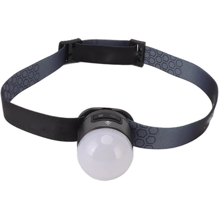 Clip On Cap Light Lampe Frontale Multifonction Rechargeable Usb Xpg Cob ...