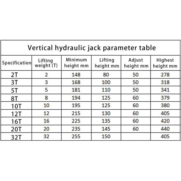 QJF Cric hydraulique manuel vertical multi-spécifications, hydraulique ...