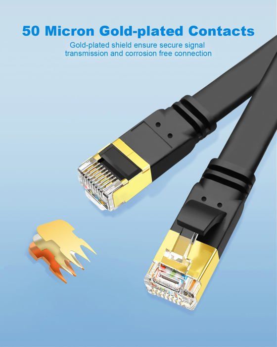 Câble Ethernet Cat 8 10M Rj45 Câble Internet Plat, 40Gbps 2000Mhz S/Ftp ...