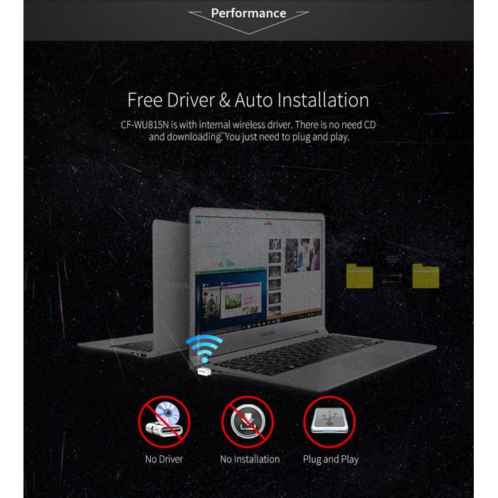 Adaptateur WiFi USB - RNCYN - Nano - Sans pilote - 2.4GHz - 150Mbps ...