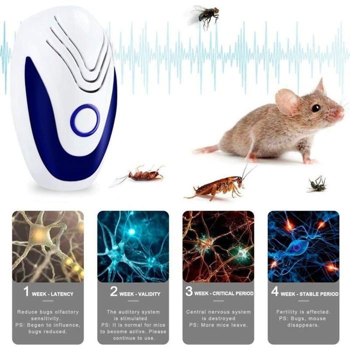 Répulsif Ultrason pour Souris et Rats, Prise Anti-Rongeur, Alternative ...
