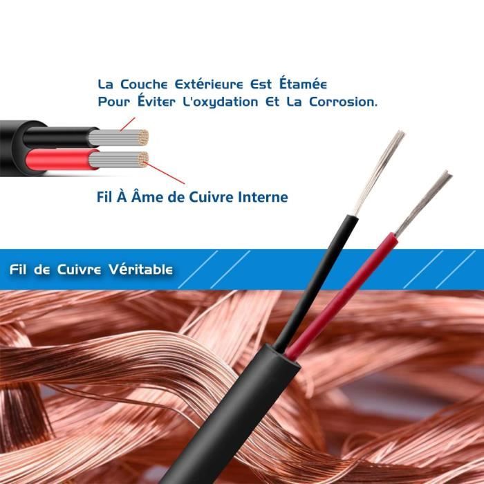 2X0,32Mm2 Câble Électrique Câble Flexible En Pvc Câble 2X0,75Mm 2 Conducteurs-10M 20M 30M ...