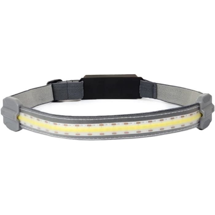 Lampe Frontale Led Grand Angle, Légère, Alimentée Par Piles, Étanche ...