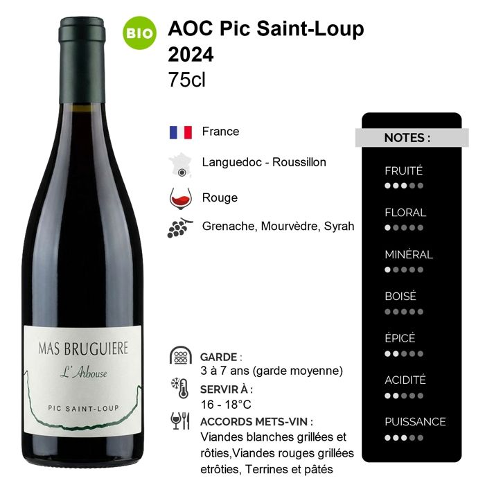 Mas Bruguière Pic Saint-Loup L'Arbouse 2024 - Vin Rouge du Languedoc ...