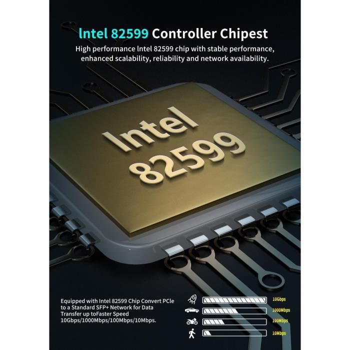 10Gb Sfp Pci-E Network Card, Intel 82599(X520-Da1) Controller, 10Gbps Ethernet Adapter, 10Gbe ...