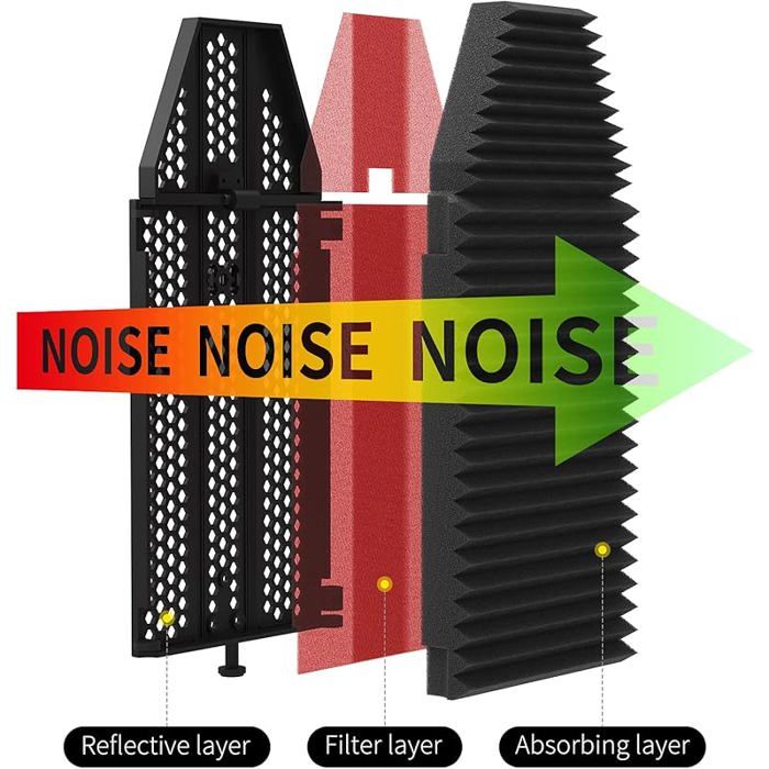 Bouclier d&Isolation de Microphone Mousse Acoustique Micro de Filtre ...