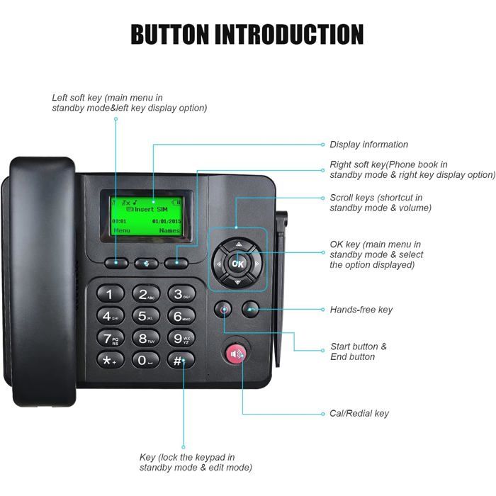 Téléphone fixe sans fil GSM - SVATV - Double SIM - Écran 2,4 pouces ...