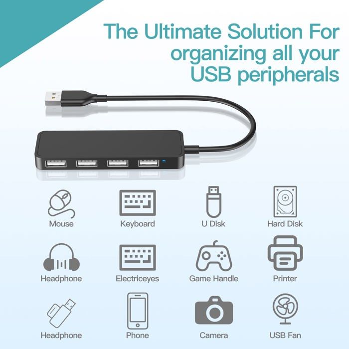 Hub USB, répartiteur USB, adaptateur USB 4 ports, rallonge USB pour ...