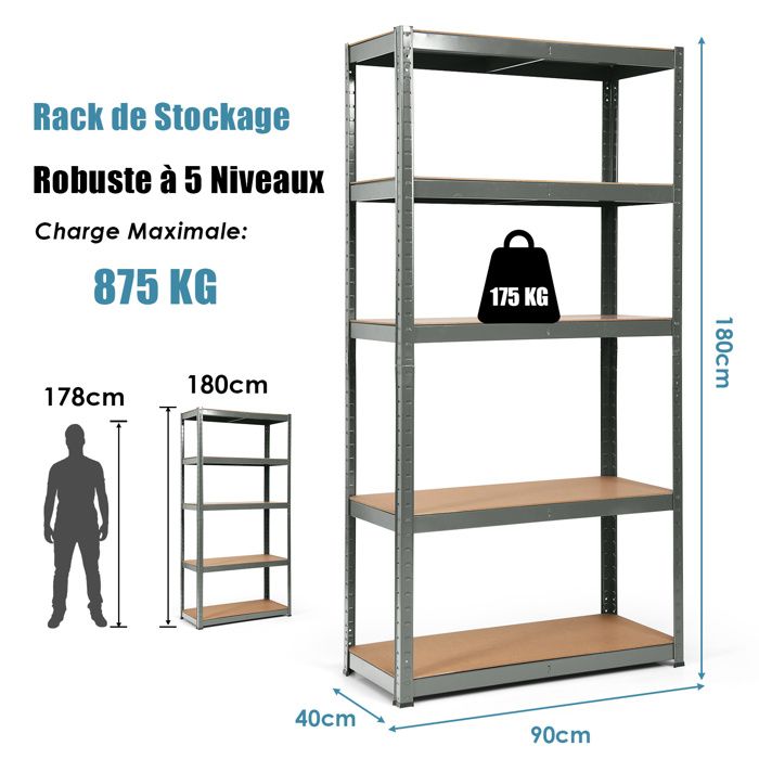 Etagere Entrepot Du Bricolage