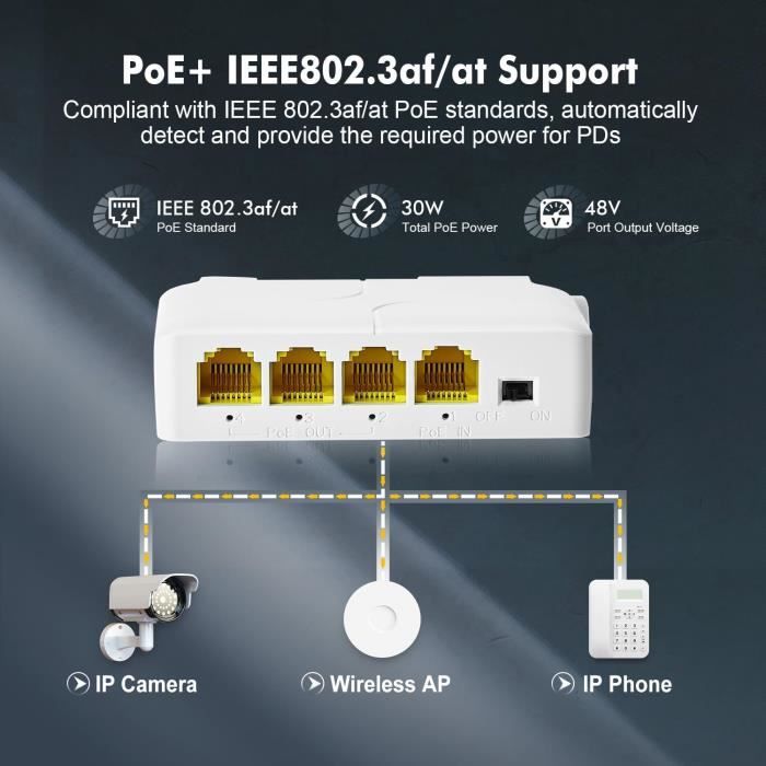 Binardat Gigabit Poe Extender 4 Ports, 1 entrée Poe, 3 Sorties Poe ...