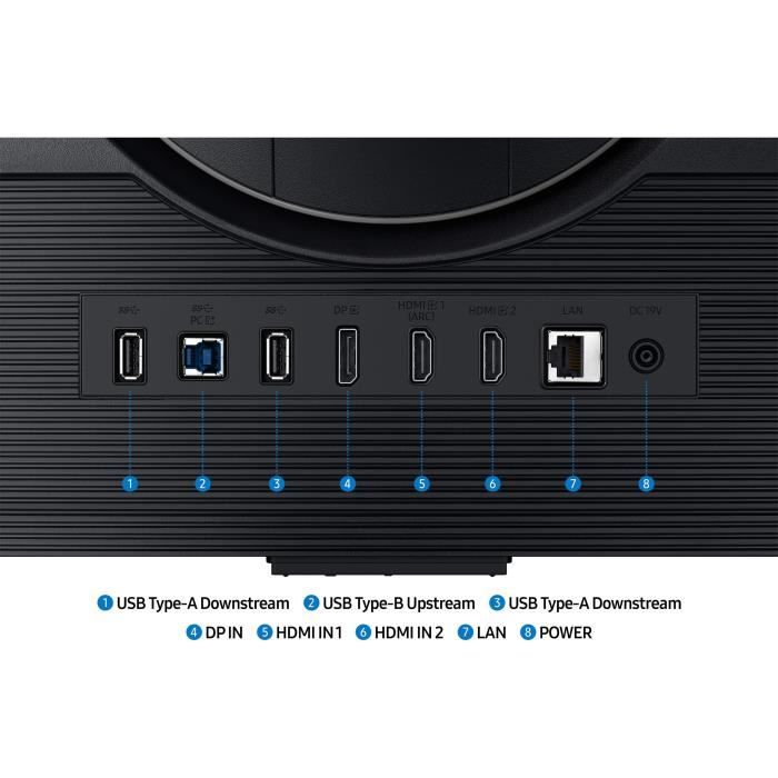 Ecran PC Gamer - SAMSUNG - 32" - UHD - 144Hz - Dalle IPS - 1ms ...