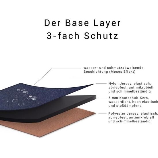 Crumpler Base Layer Housse de Protection en néoprène pour Ordinateur ...