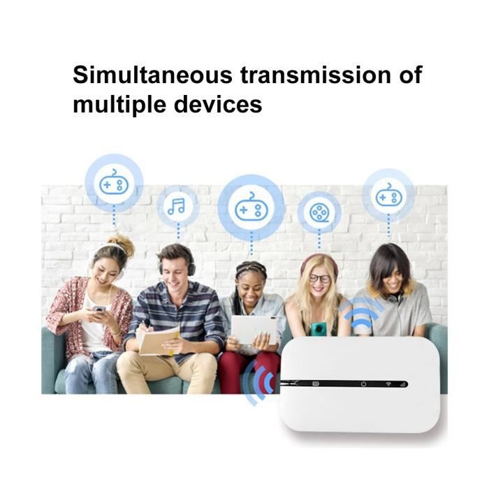 4G Pocket MiFi WiFi Router 150Mbps WiFi Modem Car Mobile Wifi Hotspot ...