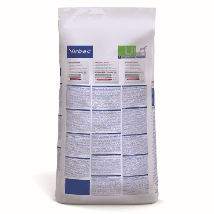 struvite dissolution