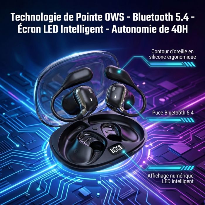Écouteurs Sans Fil Open-Ear, Bluetooth 5.4, Design Transparent ...