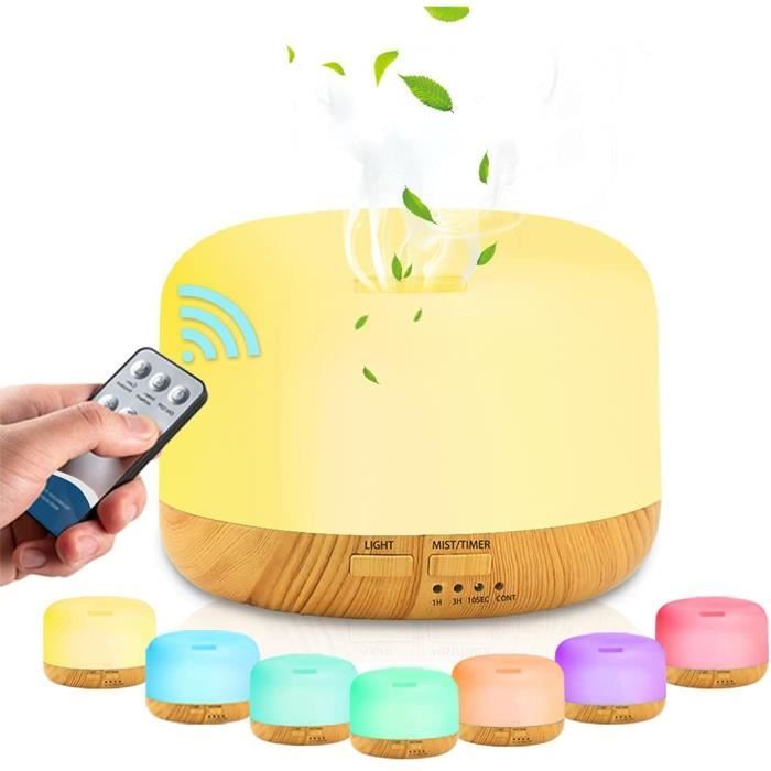 Diffuseur Parfum Maison Electrique | Ventana Blog