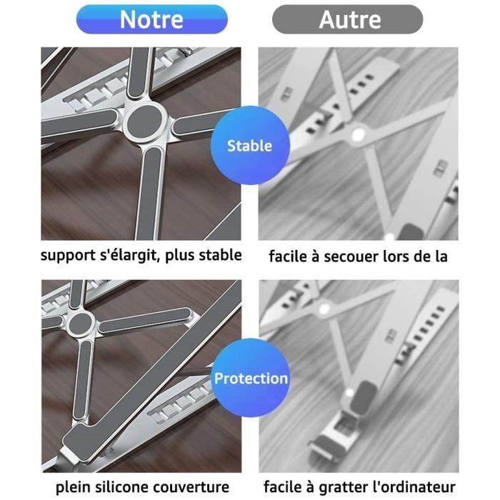 Support Ventilé Ordinateur Portable, Support PC Portable Aluminium ...